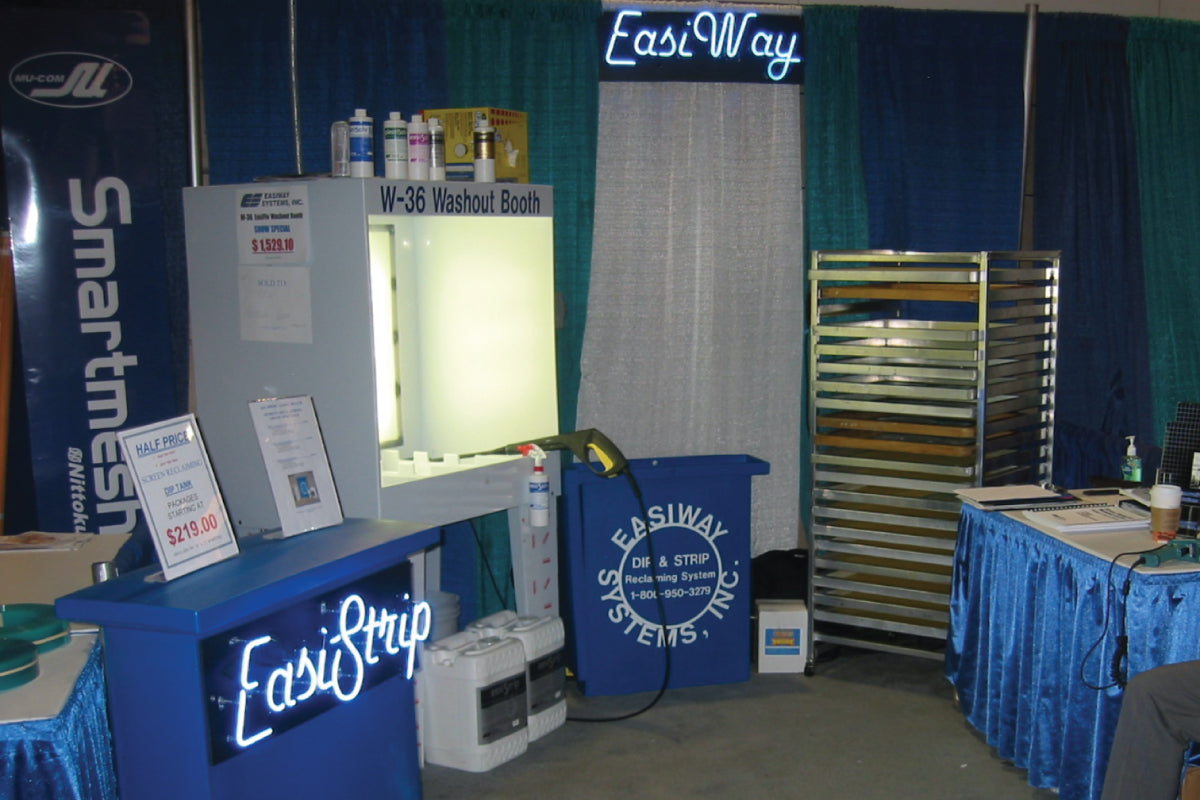 Screen Cleaning Through the Ages – Easiway Systems